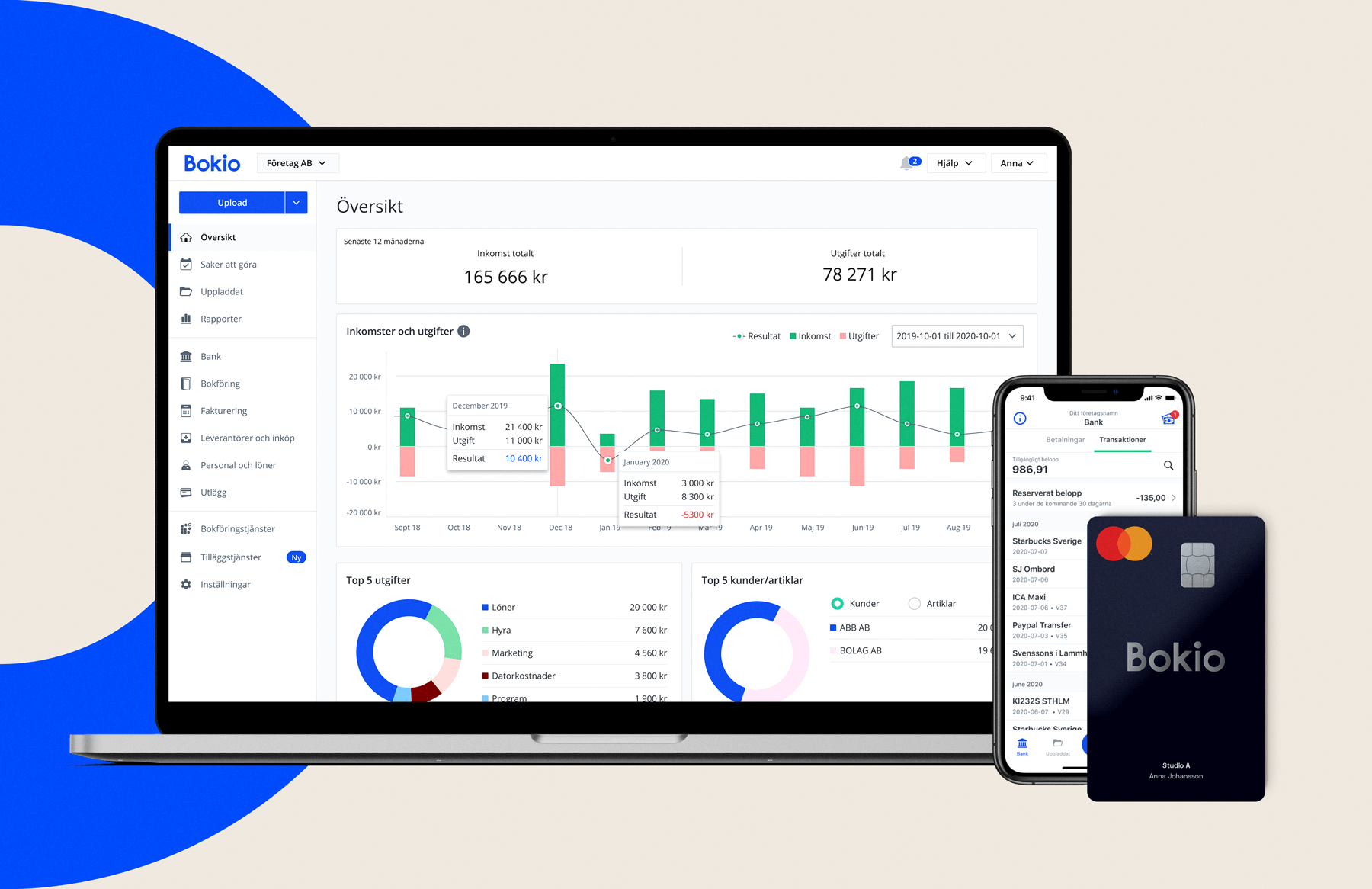 Bli partner med Bokio | Bokio