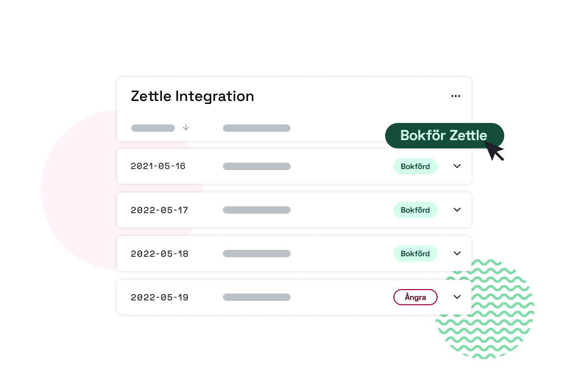 Integrera Zettle (f.d. iZettle) till din bokföring | Bokio