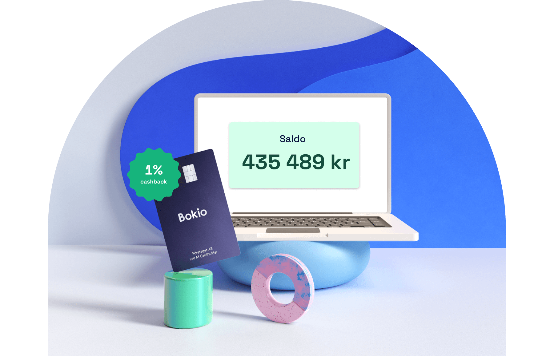 Bokio Plus - prisplanen med återbäring | Bokio