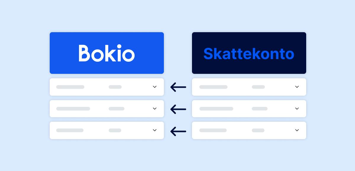 Nyhet: Nu kan du integrera skattekontot till Bokio! | Bokio