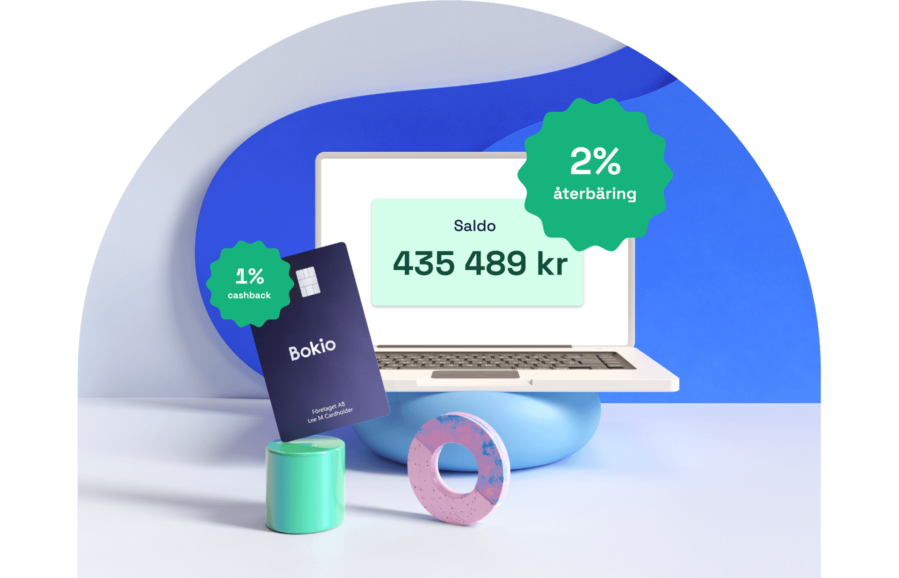 Bokio Plus - prisplanen med återbäring | Bokio